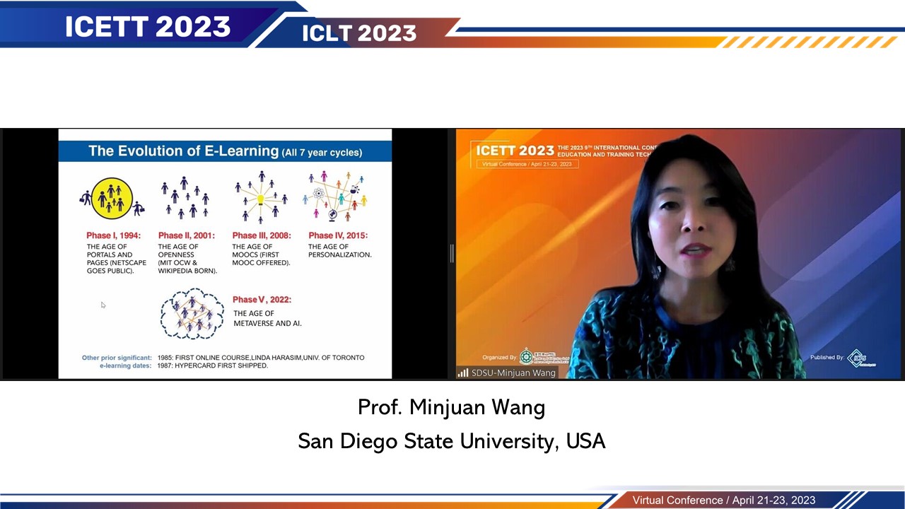 Conference History|ICETT 2023